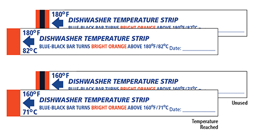 Food Safety Temperature Labels Achieve Reach Compliant Culture
